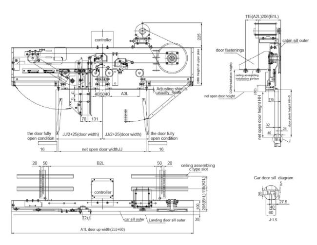 VVVF Asynchronous Operator