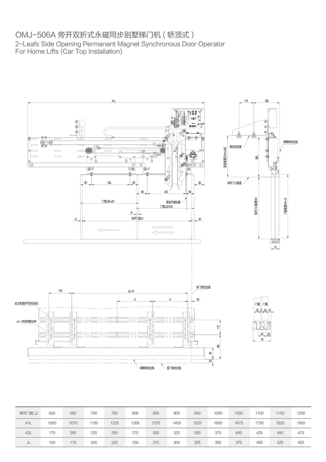 2-Leafs Side Opening Door Operator diagram