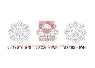 China El asiduo derecho pone cuerdas de alambre con la base de acero/mezcló base/el sistema de la tracción en venta