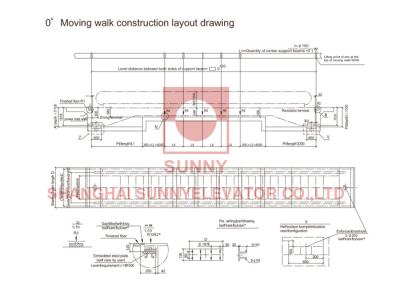 China Calzada automática 8kw de la banda transportadora del aeropuerto 0° con el dispositivo de control de Vvvf en venta