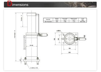 China Componentes de la seguridad del almacenador intermediario/del elevador de aceite del elevador con la velocidad 2,5 m/s en venta