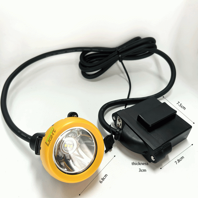 Corded cap lamp demonstration