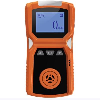 China Gas measuring instrument for sale