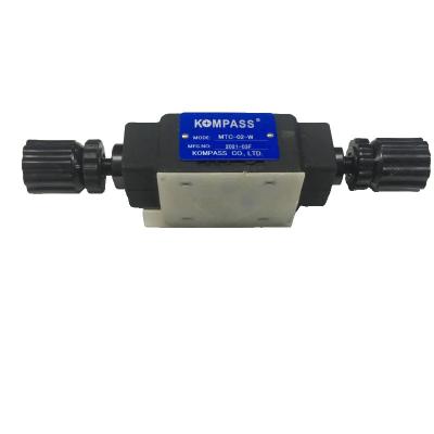 China Válvula hidráulica KOMPASS MTC-02-W de acero inoxidable, mecánica, alta seguridad, nueva, original en venta