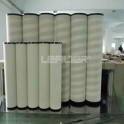 China I-656MMTB Parker Coalescer Velcon Filter Element China factory supply for sale