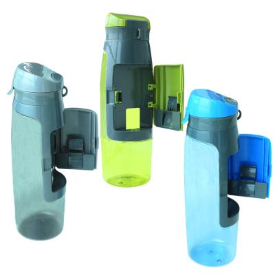 China Kangaroo Water Bottle | water bottle factory-china manufacturer for sale