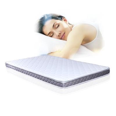 China cheap hotel mattress, wholesale hotel mattress, hotel adult mattress for sale