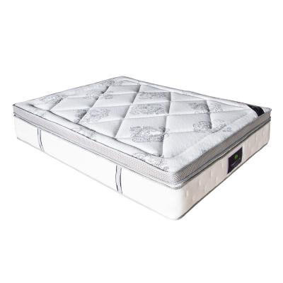 China wholesale king size mattress ,custom sponge mattress for sale