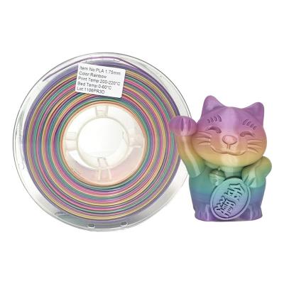 China PINRUI PLA Rainbow 1.75mm 3d Printer Filament for sale