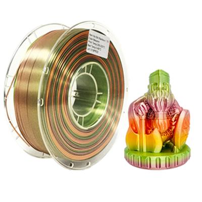 China PINRUI Rainbow PLA Silky PLA 1.75mm 1kg Multi-color PLA Color Gradient Filament for 3d Printing for sale