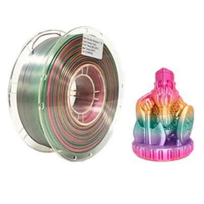 China PINRUI Rainbow PLA Silky PLA 1.75mm 1kg Multi-color PLA Color Gradient Filament for 3d Printing for sale