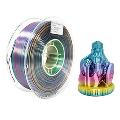 China PINRUI Rainbow PLA Silky PLA 1.75mm 1kg Multi-color PLA Color Gradient Filament for 3d Printing for sale