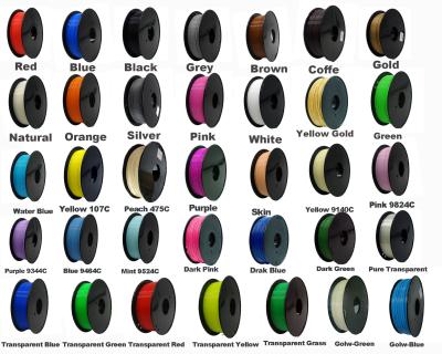 중국 3D 프린터 Pla 필라멘트 어려움 실크 1.75 PLA 필라멘트 1KG 판매용