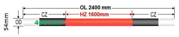 ED Type Silicon Carbide Rod 0
