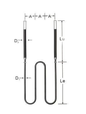 China MoSi2 en forma de W elemento de calefacción 220V 380V Moly Disilicide para horno de vacío en venta