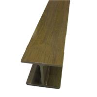 China Customized Supply FRP H Beam Prices for sale