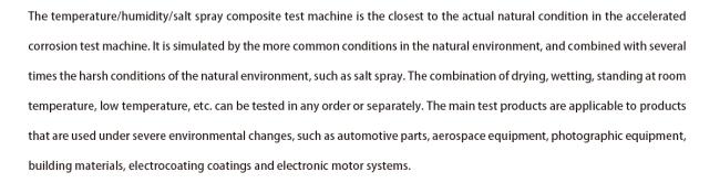 Spray system components