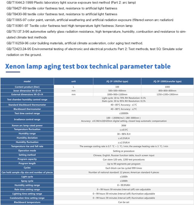 Interior view of Xeron Test Chamber showing sample placement area