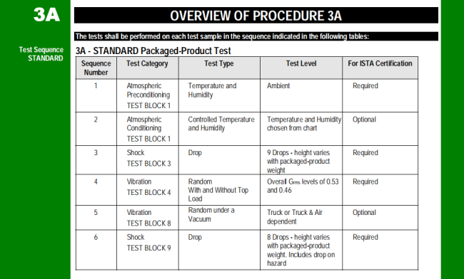 ISTA Package Vibration Test Setup