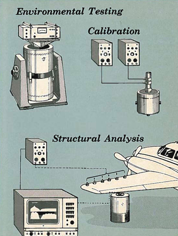 Vibration testing equipment in operation