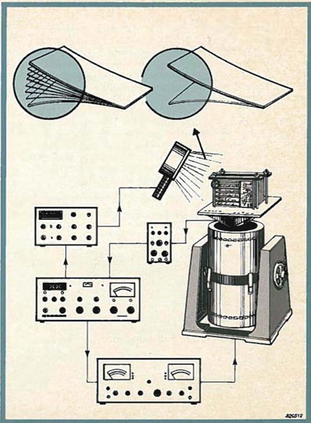 Vibration testing equipment in operation