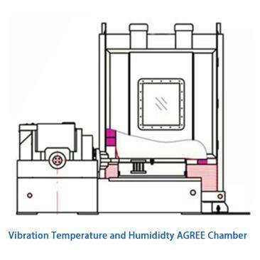 Vibration table installation
