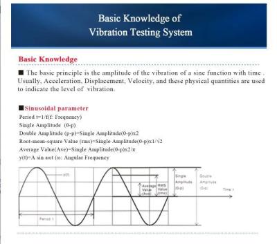 China Grundkenntnisse des elektro-dynamischen Schwingungsprüfsystems zu verkaufen