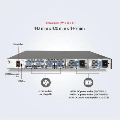 China 128-Port Data Center Switch for Enterprises Nintendo Switch Stocked and Ready to Ship for sale