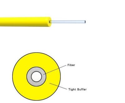 China Indoor Tight Buffered Fiber for sale
