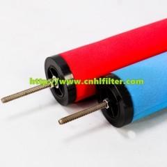 China Alternative to good quality SULLAIR Pipeline filter cartridge from z&L,ISO9001 Auto Oil Filter Supplier,ISO9001 Auto Oil for sale