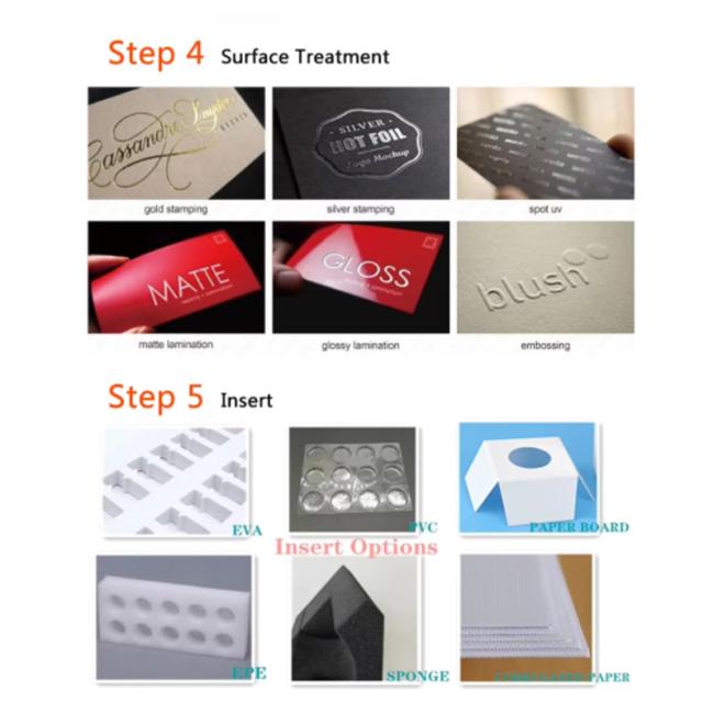 Custom recyclable skincare paper box - side view