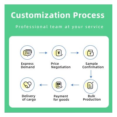中国 リボン付きカスタム硬質ギフトボックス、環境に優しい厚紙包装箱 販売のため