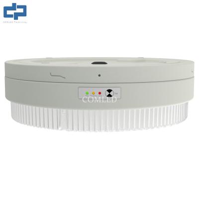 China 30W tri-color LED-plafondlichten 240V 4000LM noodplafondlicht Te koop