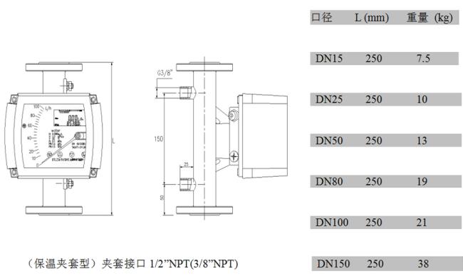 Digital Metal Tube Rotameter With Transmitter Mechanical Indicator Variable Area 1