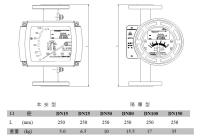 China BTLZ Intelligent Metal Tube Rotor Flow Meter Variable Area Flowmeter 4-20mA HART for sale