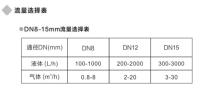 China Small Vortex Flow Meter for Steam Gas Measurement IP65 Accuracy ±1.0% for sale