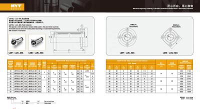 China MYT Precision LM Series LINEAR Linear Motion Bearing for CNC Machine Maintenance Free 25mm for sale