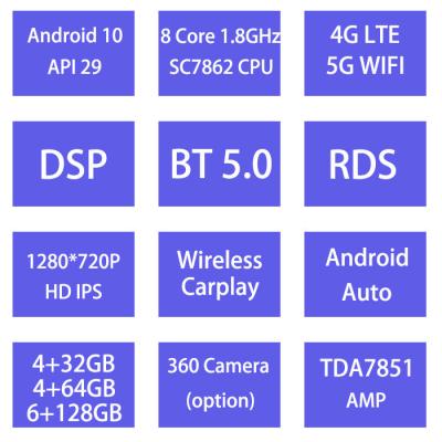 Cina TS10 Android 7708 Radio 7850 7851 Amplificatore 4G 32GB 4+64GB Car Screen 6+128GB Player 4G AM 360 Headunit della fotocamera in vendita