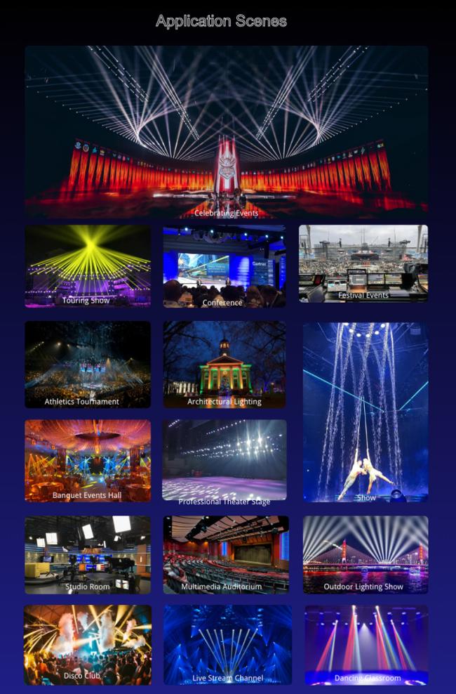 LED Leko Profile Spot Light packaging