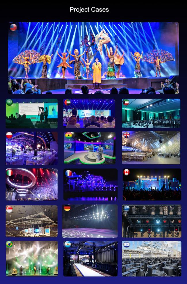 LED Leko Profile Spot Light accessories