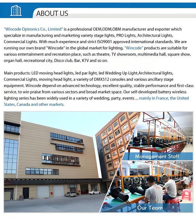 LED Leko Profile Spot Light in studio setup