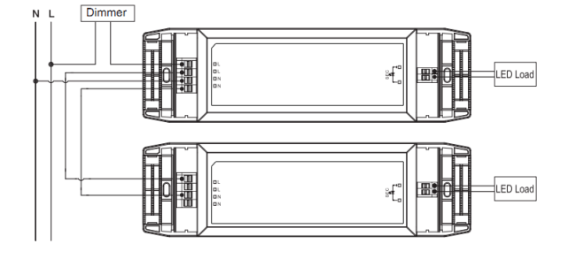 Motorista constante 40w12Vdc do diodo emissor de luz de Dimmable do TRIAC da tensão de ML40V-T que conduz & escurecimento da borda de arrasto