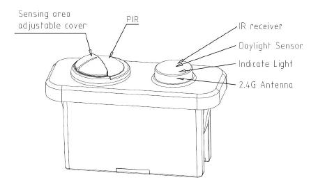Casambi PIR Motion Sensor function diagram