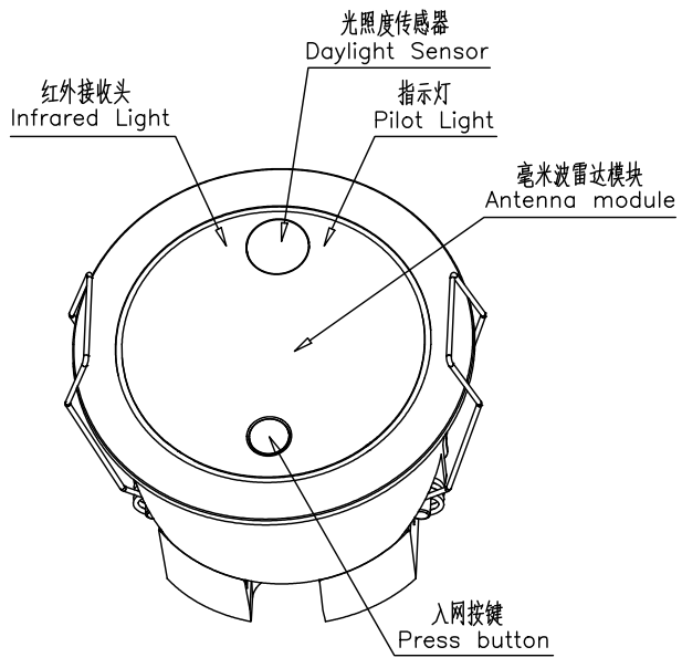Wireless Detector function diagram