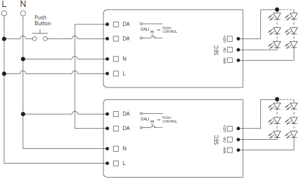 PUSH Dimming configuration