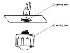 Mini PIR Motion Sensor installation instruction diagram