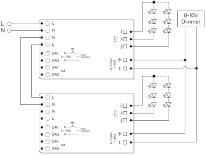 Push Dimming Configuration Diagram