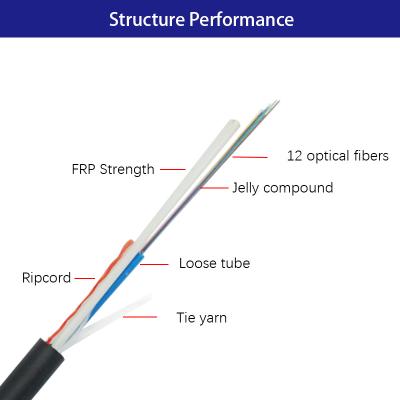 Cina Forza del cavo a fibre ottiche FRP di singolo modo OM1 per all'aperto in vendita
