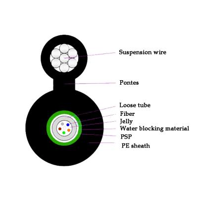 China Customized Steel Wire Armoured Cable , Optical Fiber Cable 4 Core With PE Sheath for sale