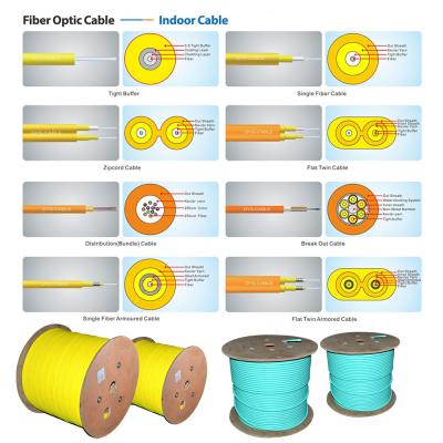 Cina Cavo a fibre ottiche dell'interno GJFJV del duplex 8-Type del centro di buona qualità 2 in vendita